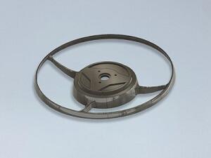 Häufig gestellte Fragen