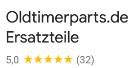 Das finden Sie auf dieser Seite ...